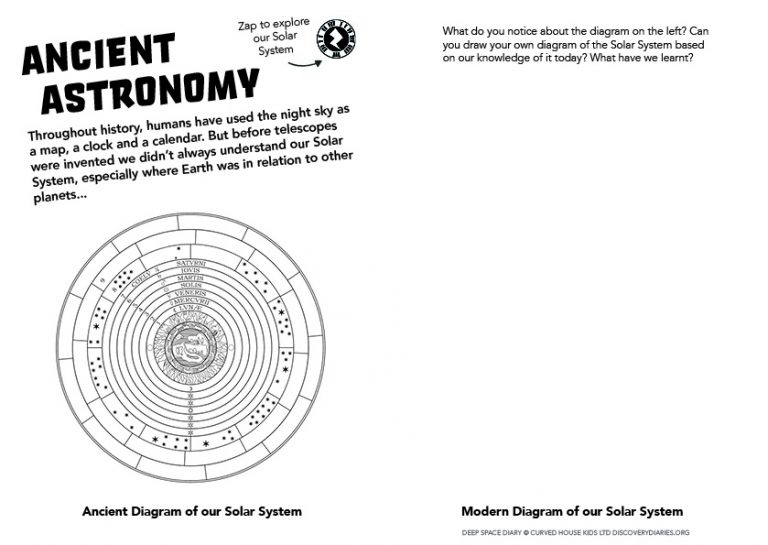 Deep Space Diary - Ancient Astronomy - Discovery Diaries