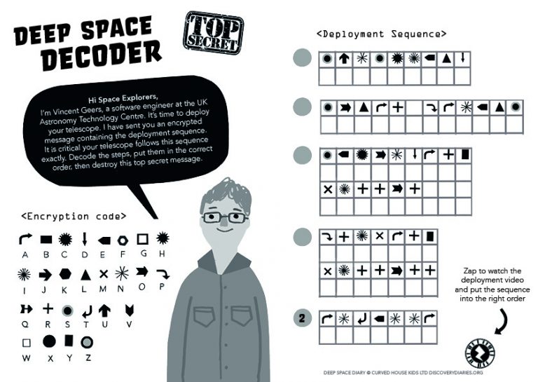 Deep Space Diary - Deep Space Decoder - Discovery Diaries