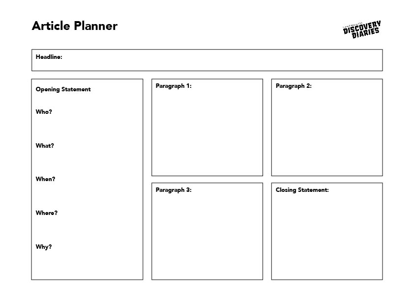 Article Planner Template Discovery Diaries