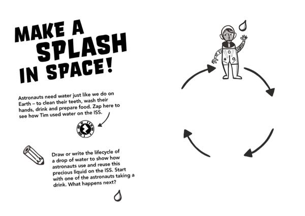 Principia Space Diary - Make a Splash in Space - Discovery Diaries