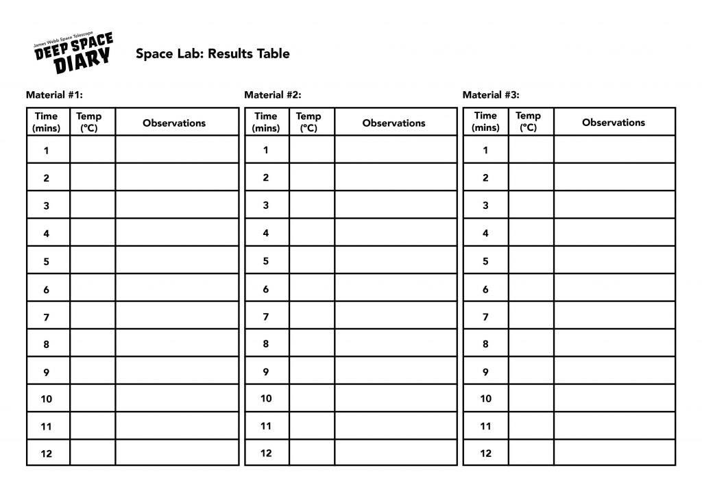 Deep Space Diary - Table of Results Template - Discovery Diaries