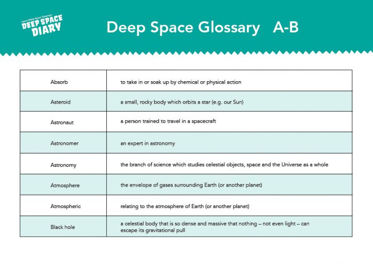Deep Space Diary Glossary - Discovery Diaries