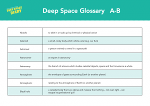 Deep Space Glossary - Deep Space Diary - Discovery Diaries